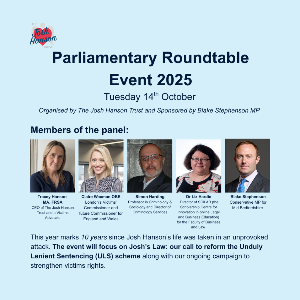 Publications - The Josh Hanson Trust